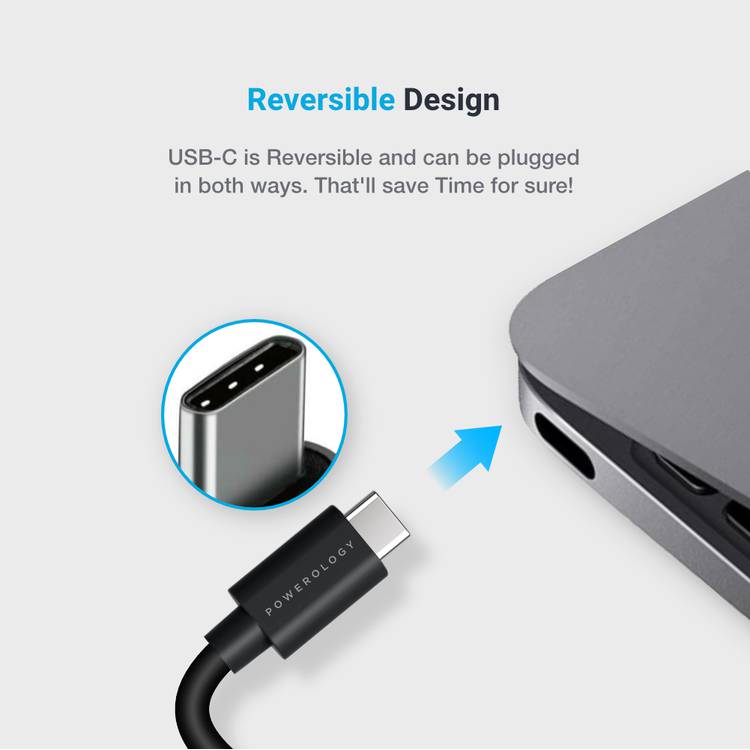 Powerology PVC Type-C to Type-C PD Cable 1.2M, Power Delivery, Fast ...