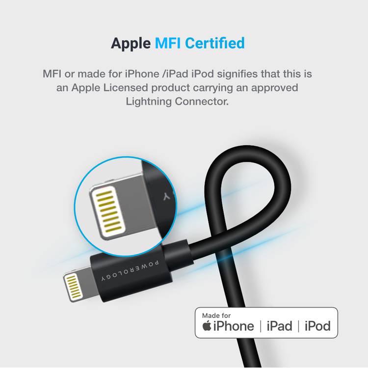 Powerology USB-C & Lightning Cable Combo – Fast Charging & Data Sync ...