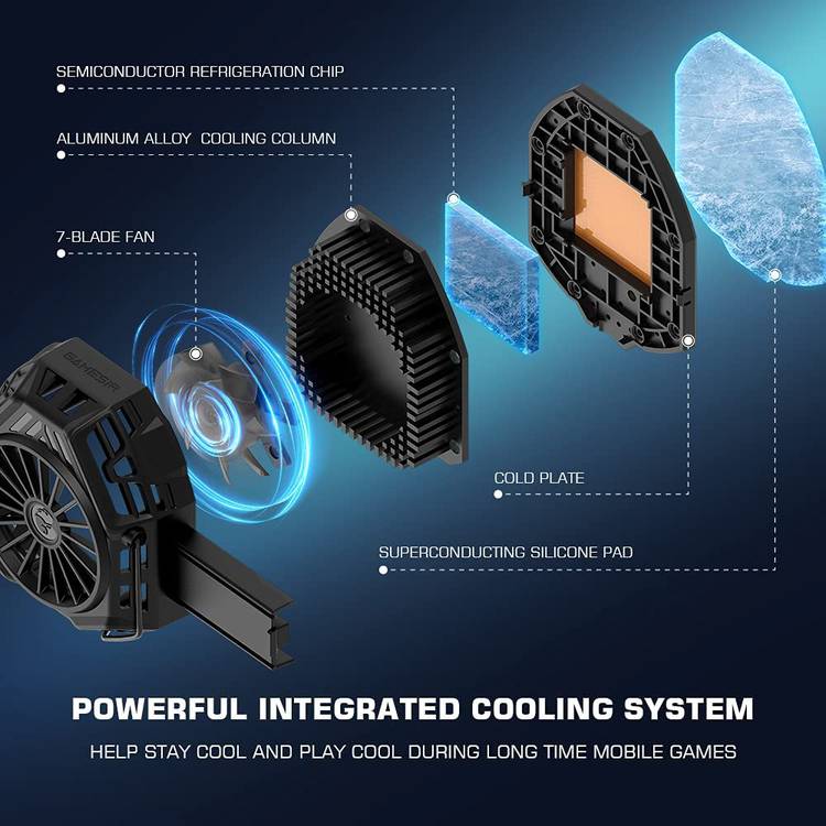 GameSir F8 Pro Mobile Cooling Fan in UAE | Up to 17.3cm Phone ...