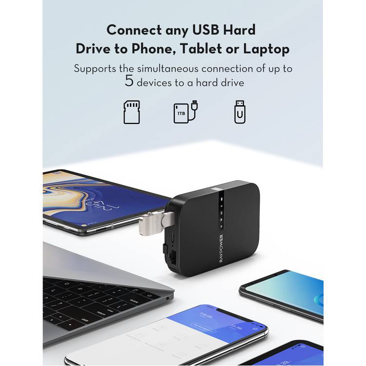 Wireless FileHub - 3-Mode Portable Router for Data Transfer & Backup ...