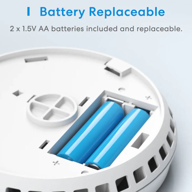 Intertek Certified Smoke Alarm & Carbon Monoxide Detector (GS559AHHK(EU))