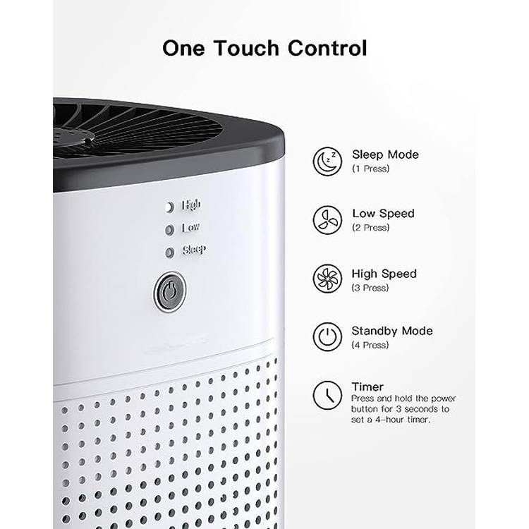 Xiaomi petoneer air purifier store
