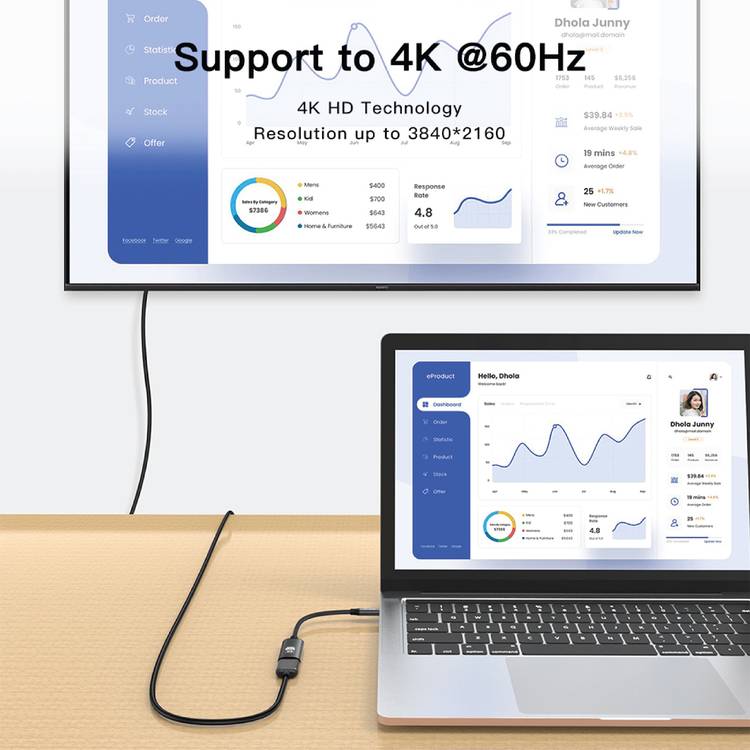 Buy Green Lion 4K USB-C to HDMI Adapter Cable in UAE | Plug & Play ...